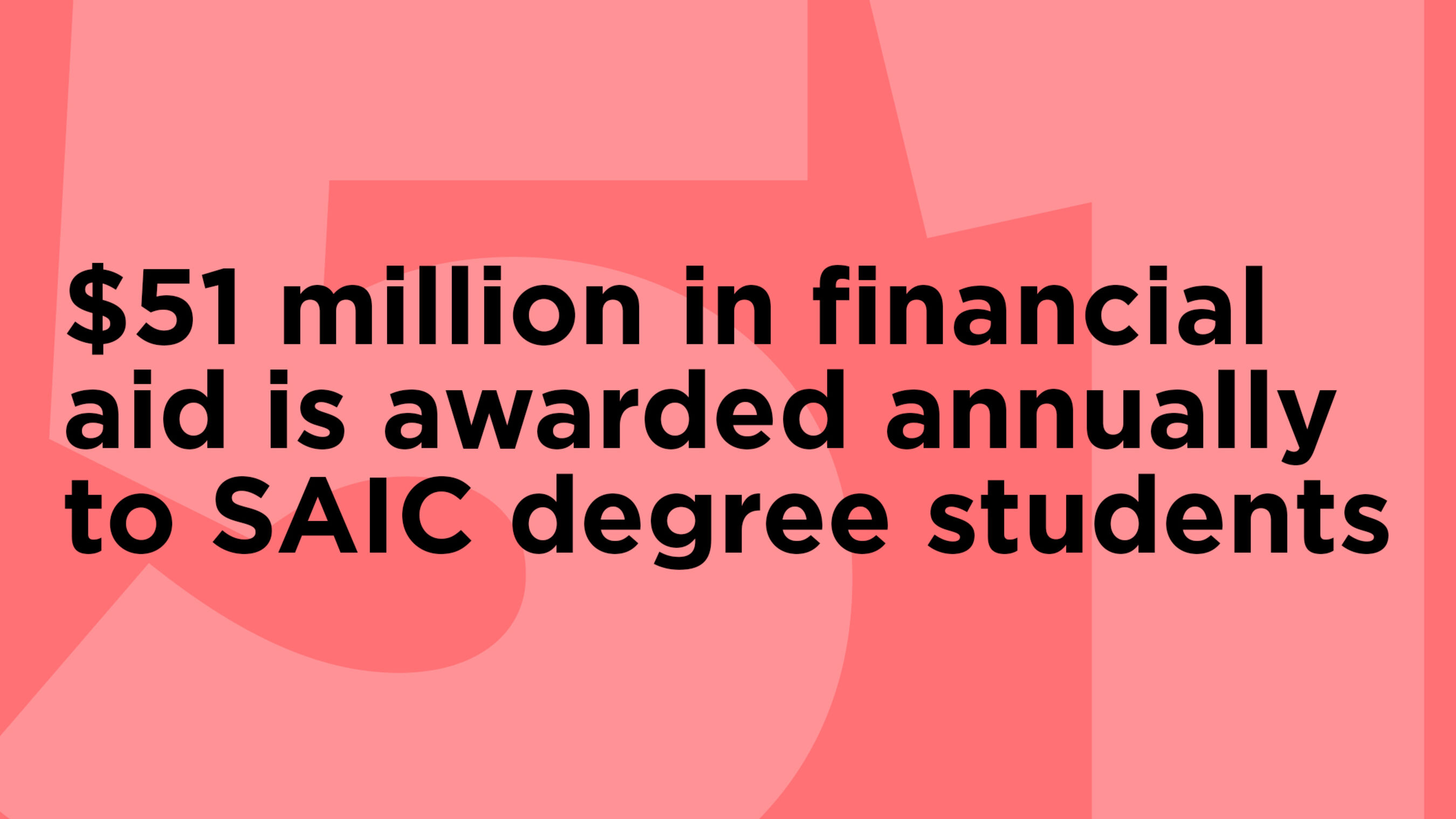 Cost & Financial Aid | School of the Art Institute of Chicago