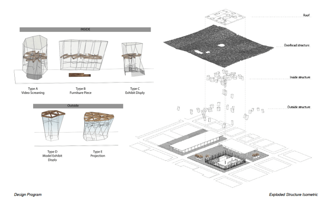 Architecture / Interior Architecture Graduate Studio 2: Thick Skins ...
